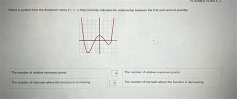 Answered Select A Symbol From The Dropdown Menu That Correctly Kunduz