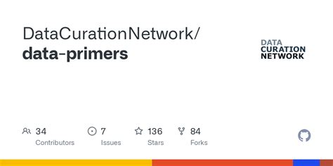 Data Primersneuroimaging Dicom And Nifti Data Curation Primerneuroimaging Dicom And Nifti Data