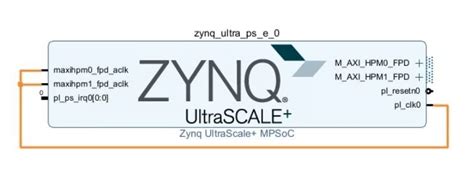 Path To Programmable Iii Ultra96v2 Basic Hardware Platform Vivado