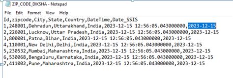 How To Perform Date Type Conversion In Ssis Data Conversion