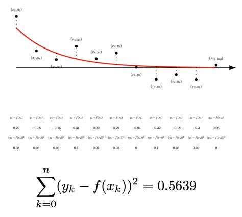 Ggplot2 Find Edges Ie Cartesian Coordinates Of Svg Image In R