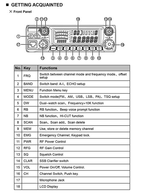 Anytone Anytone AT 5555N II High Power 60w 27mhz CB Transceiver With Large LCD Display Topsale