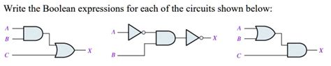 solved write the boolean expressions for each of the circuits shown below
