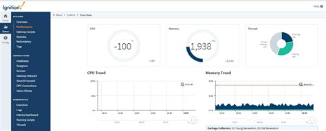 Gateway Performance Cpu 100 Ignition Inductive Automation Forum