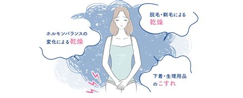 フェミニーナモイスキープ｜製品情報｜小林製薬