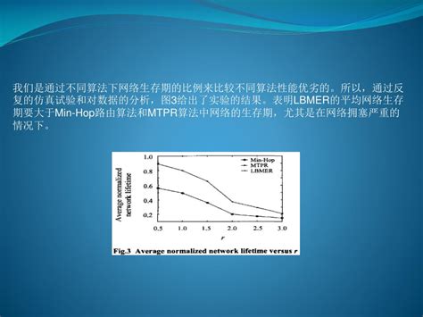 Ppt A Load Balanced Minimum Energy Routing Algorithm For W Ireless