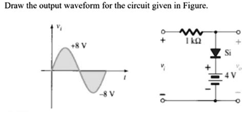 solved draw the output waveform for the circuit given in figure a