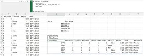 How Is Pandas Enhancing Data Analysis In Excel Edlitera