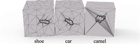 The Cube Engraving Dataset 70 Our Method Fails On This Dataset Since