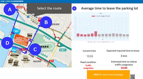 Ntt Data Launches A Connected Car Data Initiative To Reduce Traffic
