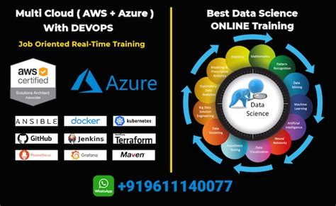 Aws Azure Devops Data Science Training