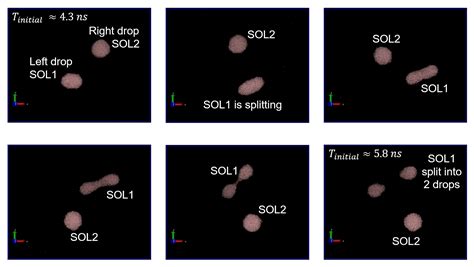 Constraining Two Water Droplets At Constant Distance Between Their Coms