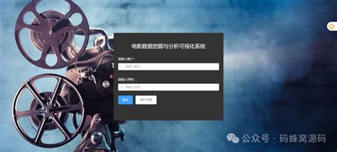 【含文档ppt源码】基于ssm的电影数据挖掘与分析可视化系统设计与实现 Csdn博客