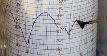 Difference Between Humidity And Relative Humidity Pharmaceutical Guidelines