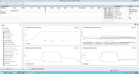 Loadrunner四大版本详析 Loadrunner Professional、loadrunner Enterprise
