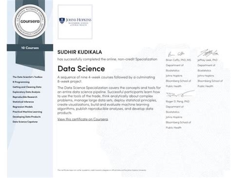 Coursera Data Science Specialization Ppt