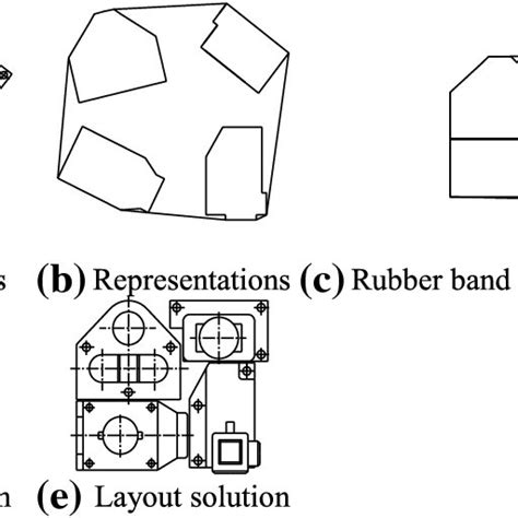 Diagram Of Assembly Layout Process Download Scientific Diagram