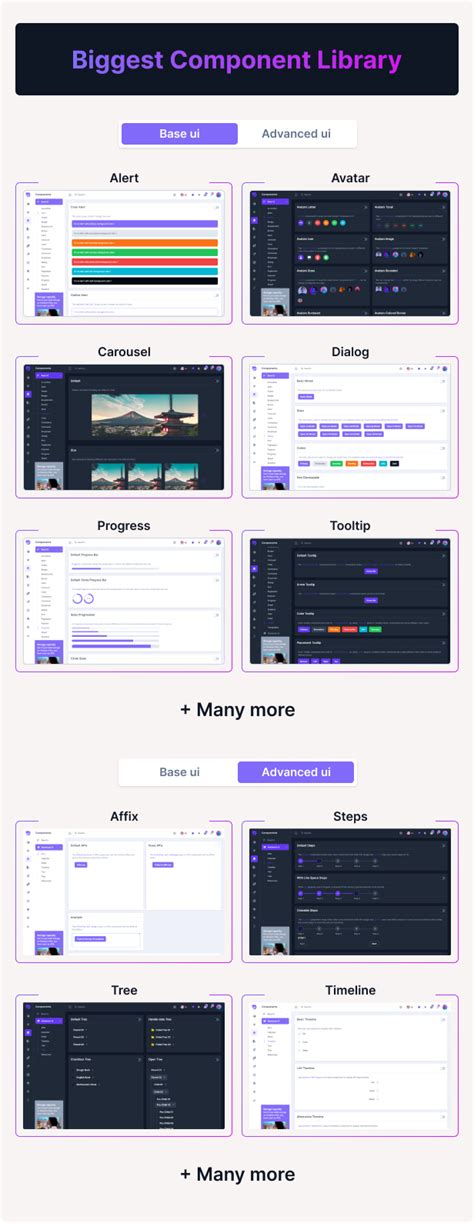 DashTail Tailwind React Next Admin Dashboard Template With Shadcn Ui