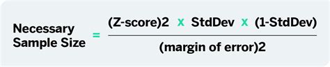 How To Determine The Correct Sample Size Qualtrics