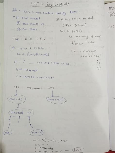 p vaibhav on linkedin 100daysofcodechallenge dsacoding dsachallenge