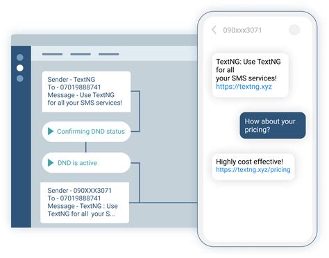 Bypass Code Technology Textngcomms