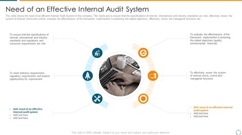 Need Of An Effective Internal Audit System Overview Of Internal Audit Planning Checklist