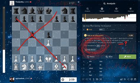 Who Asked Chess Discussion Chess Forums