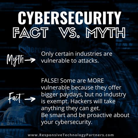 Responsive Technology Partners On Linkedin Cybersecurity Hackers Businessowner Technology