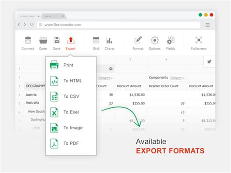 Flexmonster Pivot Table Avis Notes Prix Et Abonnements Capterra