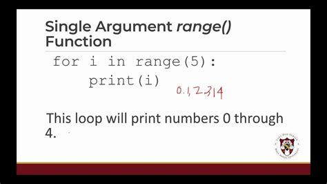 module 4 count controlled loops part 1 youtube