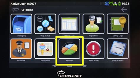 Peoplenet Tablet Workflow Youtube
