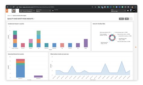 Why Choose Procore Vs Autodesk Construction Cloud Procore