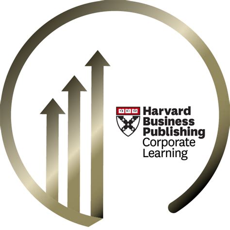 Woolworths Powering Business Innovation Credly