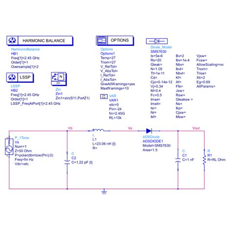 Harvested Dc Power Vs Input Rf Power Ads Circuit Simulation And