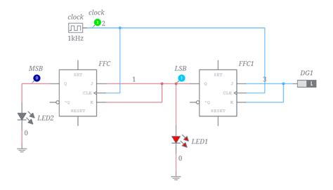 JK FF Clock Multisim Live
