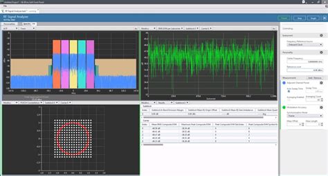 ni expands rfic test capability to nb iot and emtc standards