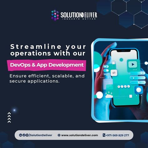 Digitalinnovation Devops Appdevelopment Businesssuccess