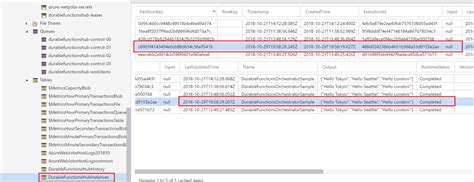 Azure Durable Functions And Its Key Concepts