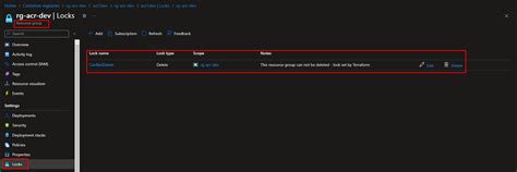 Create Azure Container Registry Acr Using Terraform Kubernetes