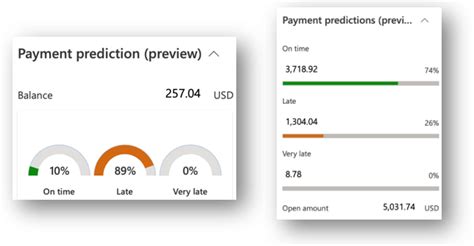 고객 결제 인사이트 Finance Dynamics 365 Microsoft Learn