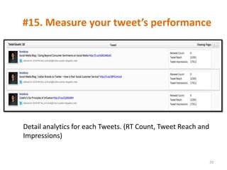 16 Twitter Metrics Every Community Manager Should Track | PPT