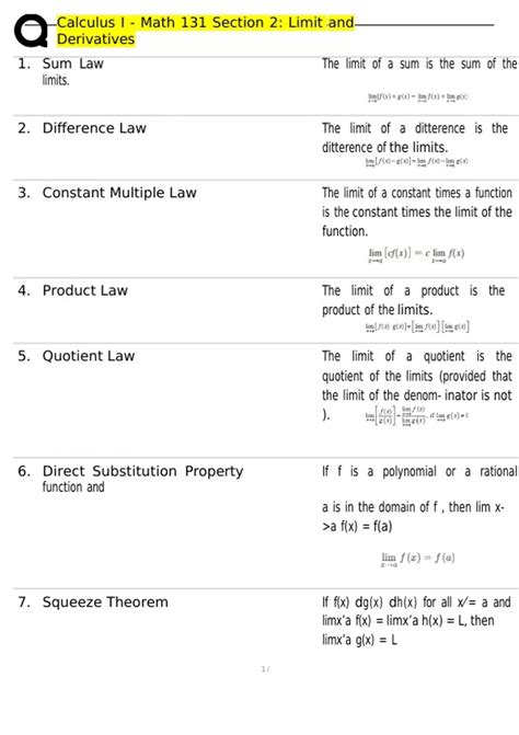 Calculus I Math 131 Section 2 Limit And Derivatives Questions With Complete Solution