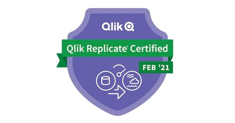 sasi kumar reddy on linkedin qlik replicate certification february