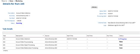 Collection Is Stuck In The Data Collection Phase In Rsa Identity