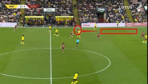 Ncfc Analysis Ncfc Analysis1 Twitter