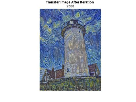 Neural Style Transfer Using Deep Learning Matlab And Simulink