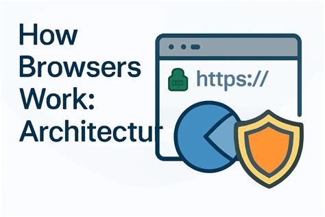 Browsers A Complete Guide To Web Browsing And Browser Architecture Scmgalaxy