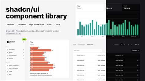 Shadcn Ui Component Library Figma