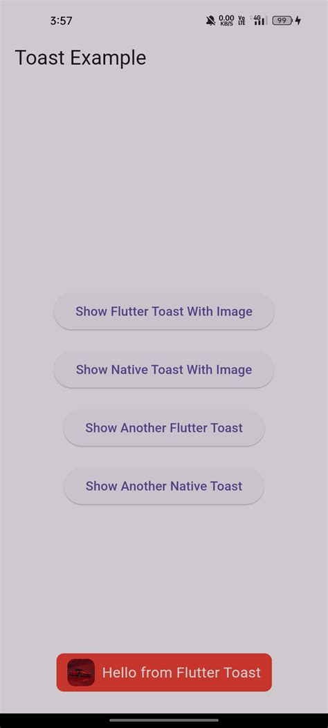 Customfluttertoast Flutter Package