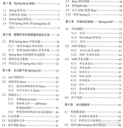 阿里技术专家带你玩转spring，赠三本spring实战篇电子文档 知乎